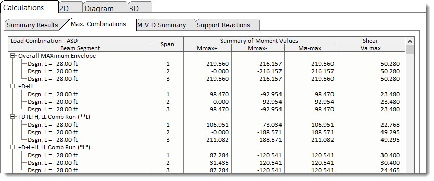 Calculation Modules > Beams > General Beam Analysis