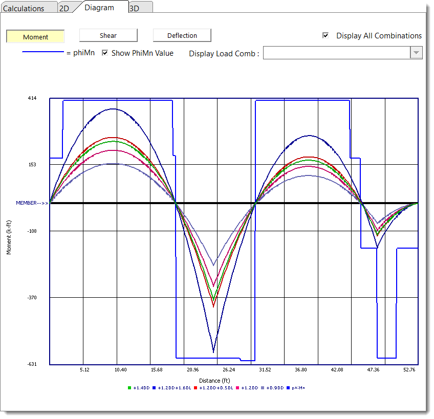 Calculation Modules > Beams > Concrete Beam