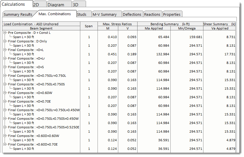 Calculation Modules > Beams > Composite Steel Beam