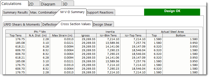 Beam On Elastic Foundation Enercalc - The Best Picture Of Beam