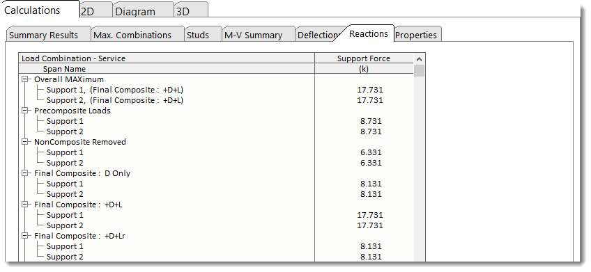 Calculation Modules > Beams > Composite Steel Beam