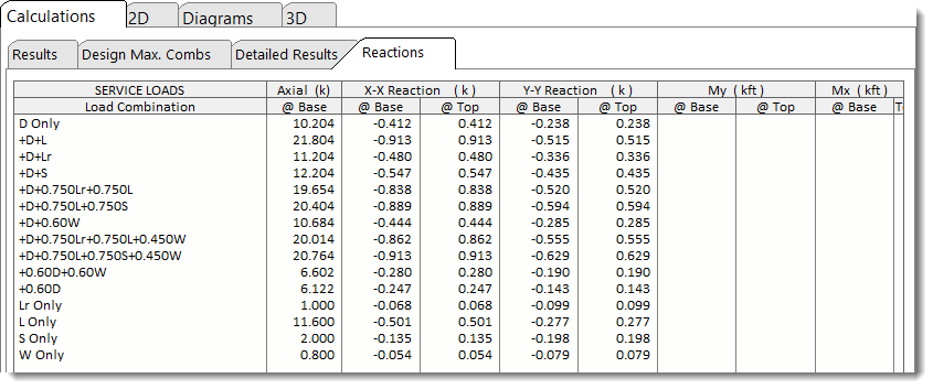 Calculation Modules > Columns > Wood Column