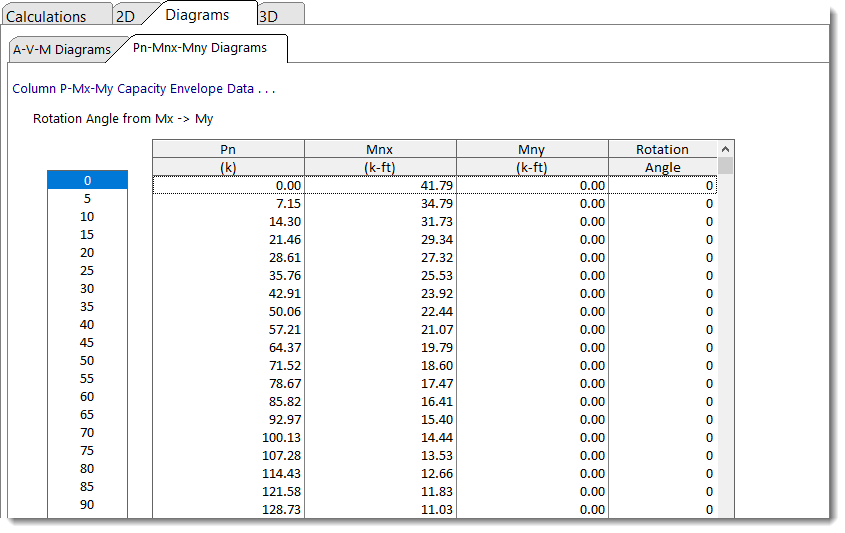 Calculation Modules > Columns > Wood Column