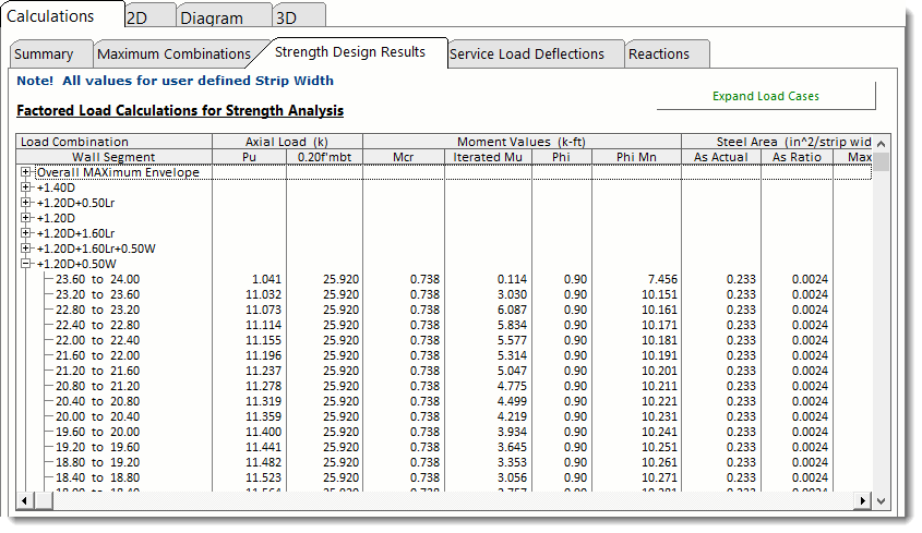 Calculation Modules > Slender Walls > Masonry Slender Wall