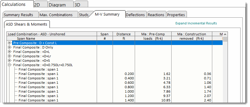 Calculation Modules > Beams > Composite Steel Beam