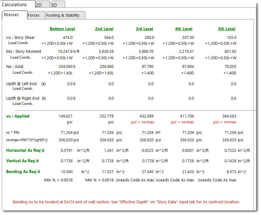 Calculation Modules > Walls > Shear Walls > Concrete Shear Wall